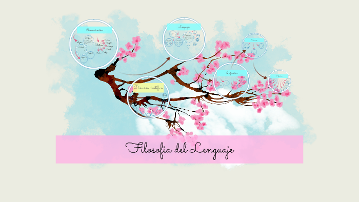 Filosofia del Lenguaje by Josefina Rocabado on Prezi