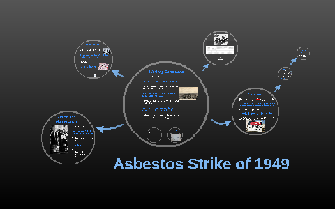 Asbestos Strike of 1949 by Katelyn Dekova on Prezi
