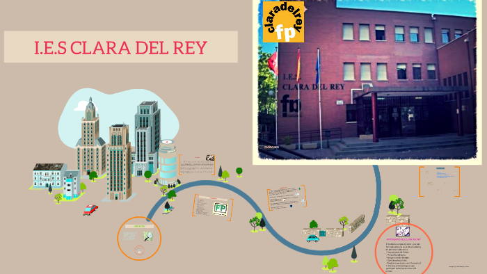 I.E.S CLARA DEL REY by SILVIA CANELAS GARCIA on Prezi