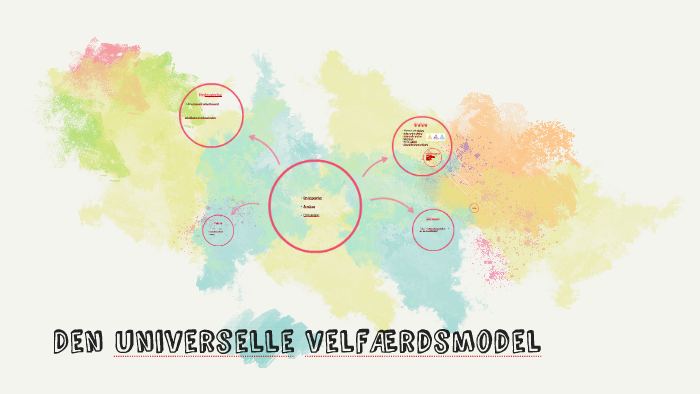 Den universelle velfærdsmodel by Maja Bijedic on Prezi