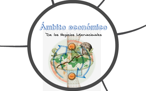 Ámbito Económico by Dani P. on Prezi