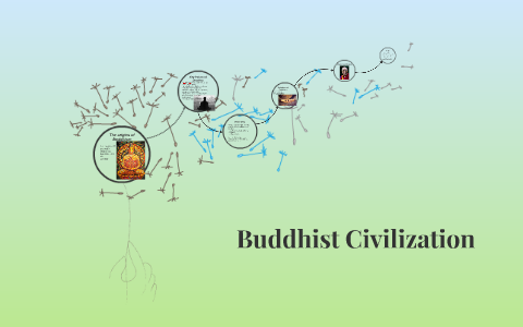 Buddhist Civilization by Anela H on Prezi