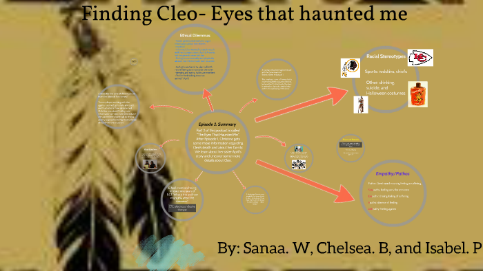 Finding Cleo- Eyes that haunted me by Chelsea Burnside on Prezi
