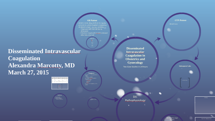 Disseminated Intravascular Coagulation in Obstetrics and Gyn by ...