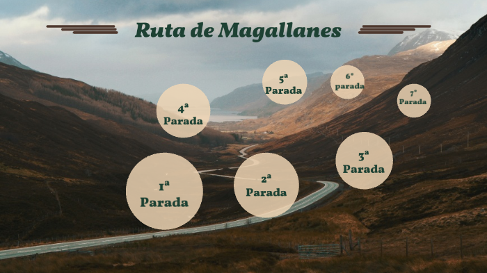 Ruta de Magallanes by prezi2 paris on Prezi