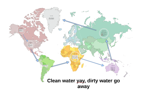 Clean water yay, dirty water go away by Rachel Gibson on Prezi