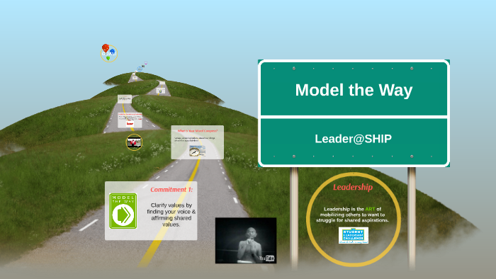 Model the Way by Kelsey Roman on Prezi