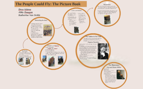 The People Could Fly: The Picture Book by Andrea Aduna on Prezi