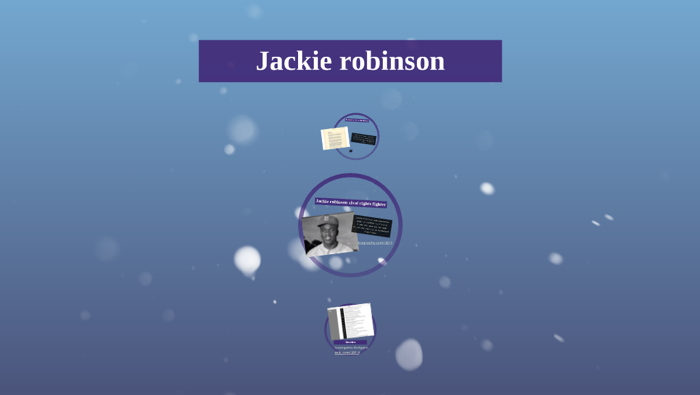 Jackie robinson by kaleb reeves on Prezi