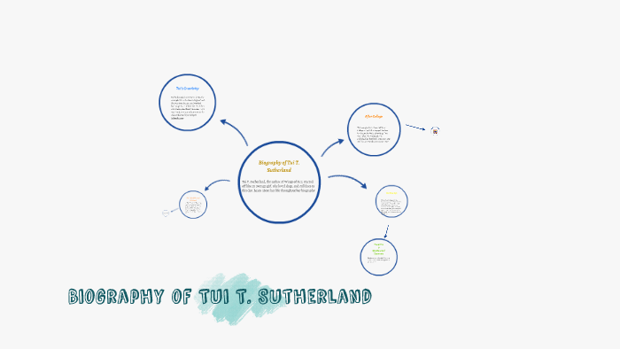 Biography of Tui T. Sutherland by Flynn Sheehan on Prezi