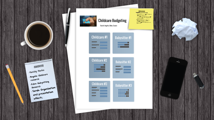 Child Budgeting - Child Care by Sarah Perico on Prezi