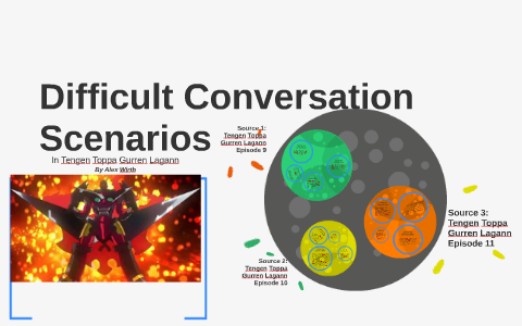 Difficult Conversation Scenarios by Alex Wirth on Prezi
