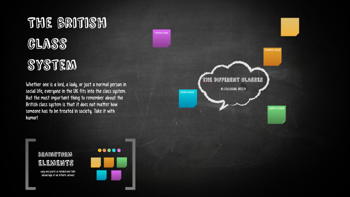 The british class system by Johanna Pfaff on Prezi