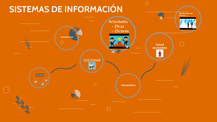 SISTEMAS DE INFORMACIÓN by on Prezi