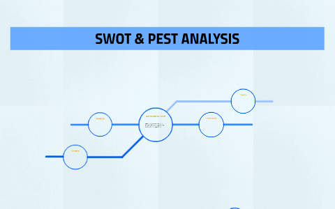 SWOT & PEST ANALYSIS by nicole stevenson on Prezi