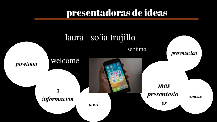 definicion de prezi by LAURA SOFIA TRUJILLO on Prezi