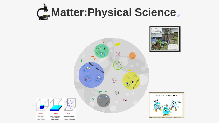 Matter:Physical Science by John Scott on Prezi