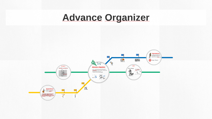 Advance Organizer by Jennifer Kleinhans on Prezi