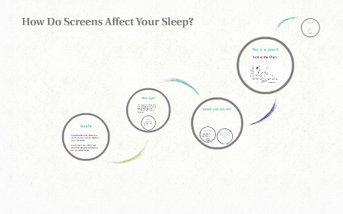 The Effects of Screens on Sleep by Jacob Nathan on Prezi