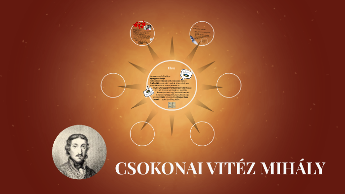 CSOKONAI VITÉZ MIHÁLY by on Prezi