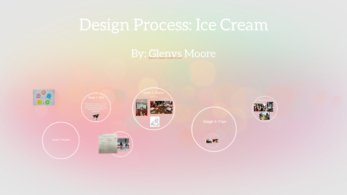 Ice Cream Design Process by Glenys Moore on Prezi