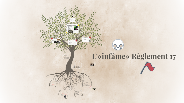 L'«infâme» Règlement 17 by Élodie Ouellette on Prezi