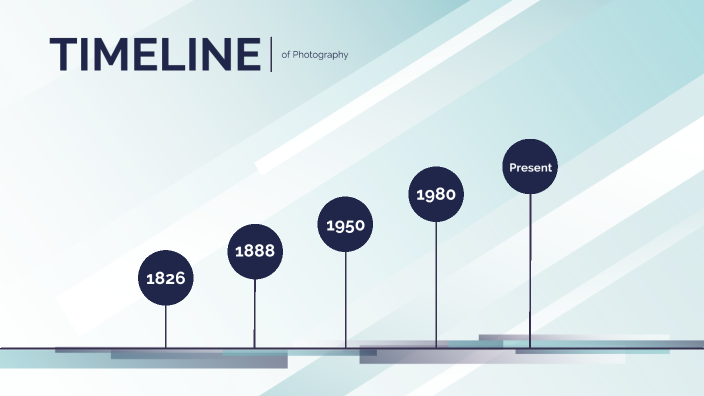 UNIT 3 LAB Photography Through the Ages by EMERY DAMRON on Prezi