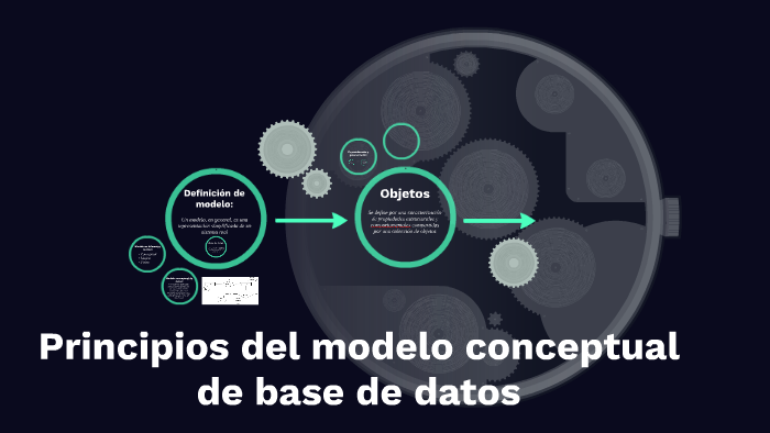 Principios de modelo conceptual de base de datos by rica ochoa on Prezi