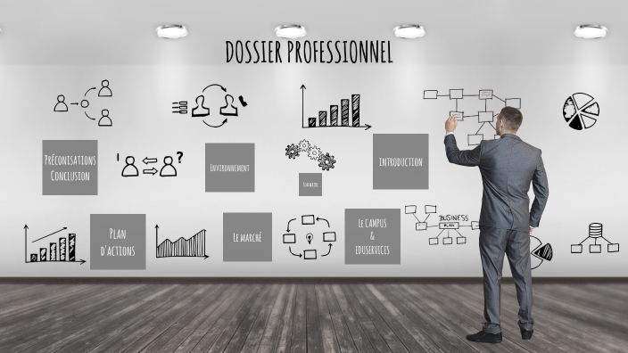 Dossier pro by Ellem on Prezi
