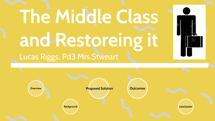 The Middle Class and How to Restore It by Lucas R on Prezi