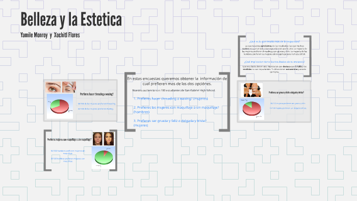 Belleza y la estetica by Yamile Monroy on Prezi
