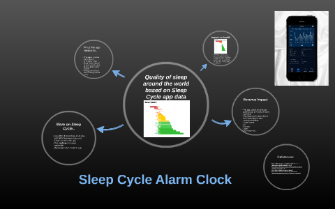Sleep Cycle alarm data from users around the world by Samantha Studley