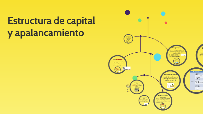 Estructura de capital y apalancamiento by Santiago Pastrana on Prezi