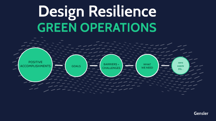 Green Operations Pitch by Allison Henry on Prezi