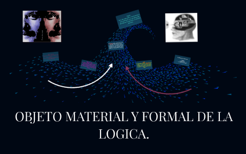 OBJETO MATERIAL Y FORMAL DE LA LOGICA. by Alee Rivera on Prezi