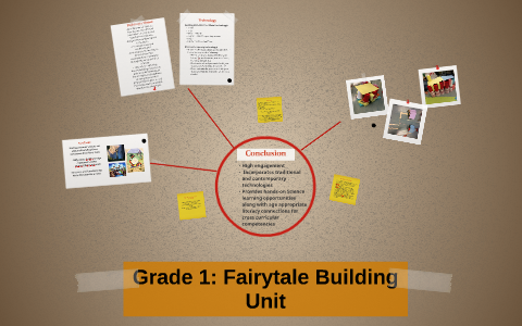 Grade 1: Building Things by Kathleen Carmichael on Prezi