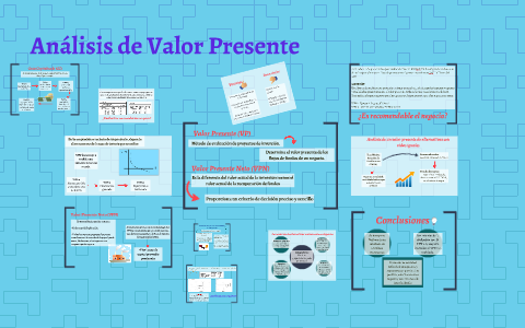 Analisis de Valor Presente by Lucia Martinez on Prezi