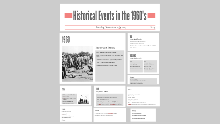Historical Events in the 1960's by Rose Moose on Prezi