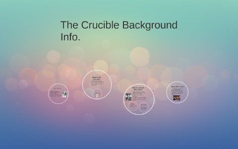 The Crucible Background Info. by Sierra Crittendon on Prezi
