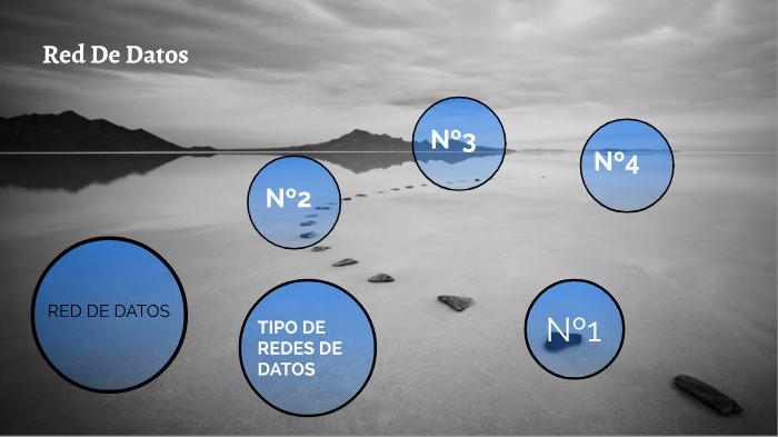 red de datos by cristian agaamez on Prezi