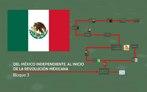 DEL MÉXICO INDEPENDIENTE, AL INICIO DE LA REVOLUCIÓN MEXICAN by ...