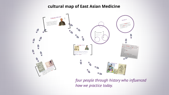 cultural map of East Asian Medicine by jane wilson on Prezi