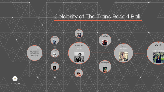 Celebrity at The Trans Resort Bali by Nelly Aureola on Prezi
