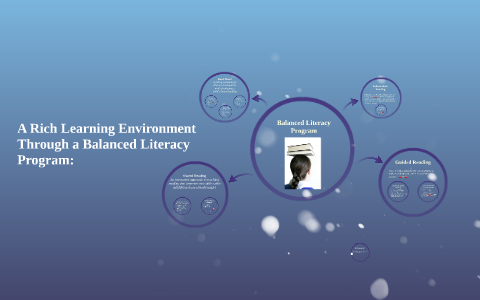 Balanced Reading Program by Jason Burness on Prezi