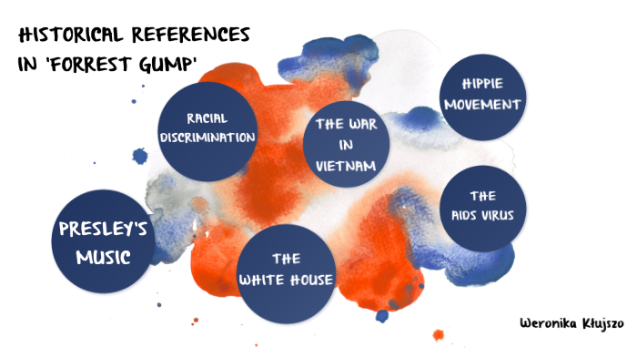 Forrest Gump - historical references by Weronika Kłujszo on Prezi