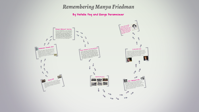Remembering Manya Friedman by Natalia Fay on Prezi