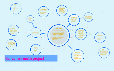 consumer math project by Nytay Rucker on Prezi