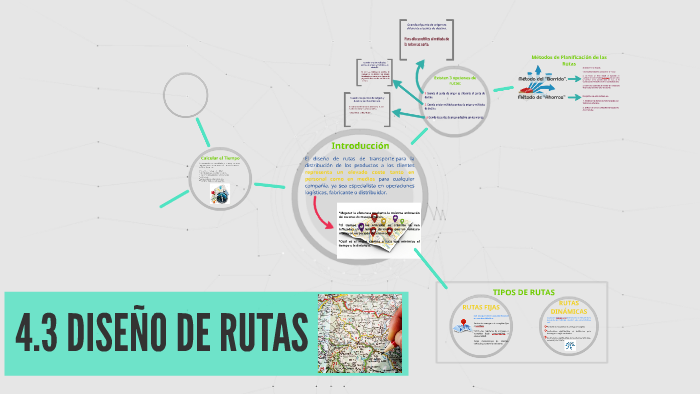 4.3 DISEÑO DE RUTAS by ANDREA LEGASPI on Prezi
