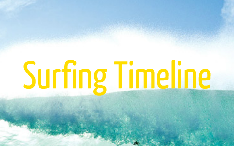 Surfing Timeline by Marina Pena on Prezi