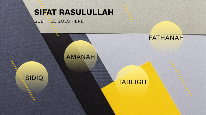 SIFAT RASULULLAH by NISA Siagian on Prezi